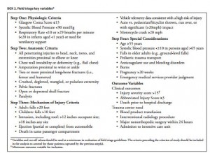 Thus this document can be helpful for any physician in any setting ...