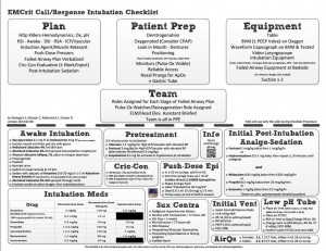 The checklists below are jpgs and so not really suitable to print out ...