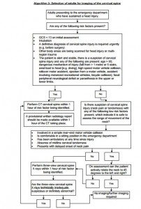 The above are excellent British Guidelines but The American Guidelines ...