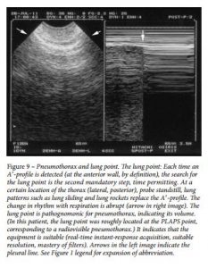 Additional Resources: