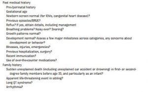 What follows are charts and figures from the 2016 Brief Resolved ...