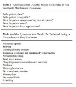 Sleep Apnea Guidelines From The American Academy Of Sleep Medicine