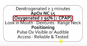 13:13 – 13:37 Dr. Weingart reminds us that we need to get O2 sat up to ...