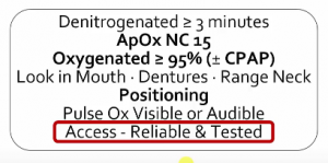 Box Three – The Equipment Box