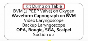 There is a kit dump on the table. What does that mean? That means that ...