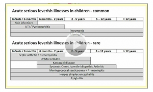 Please note that we are currently on the third edition (2015) of ...