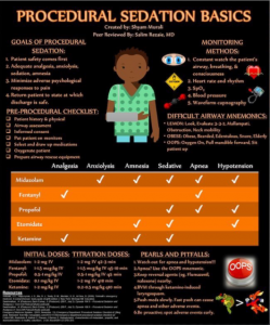 Here is a direct link to the infographic