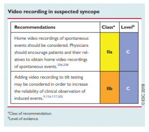 4.2.6 Electrophysiological study