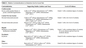 Guideline Question 5: What Is the Evidence to Support