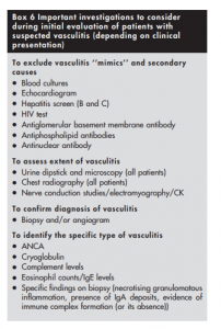 (4) Histological and/or radiological proof of vasculitis should be obtained