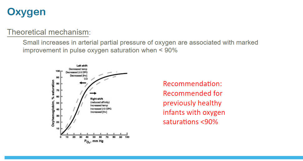 Slide 20: