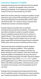 The following are excerpts on laboratory diagnosis of Syphilis ...