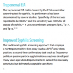 The following are excerpts on laboratory diagnosis of Syphilis ...