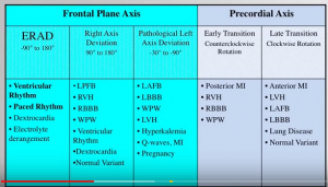 And here are some screen shots from the above video: