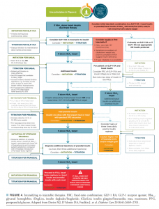 7:50: The speaker shows the AACE DM 2017 algorithm. Instead I’ve placed ...