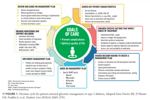 Here are excerpts from the above: