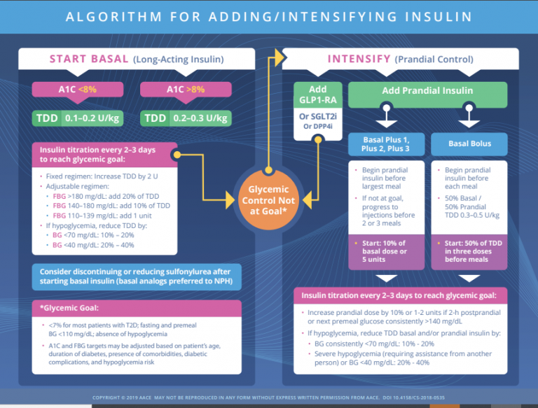 This entry was posted in Medical News . Bookmark the permalink