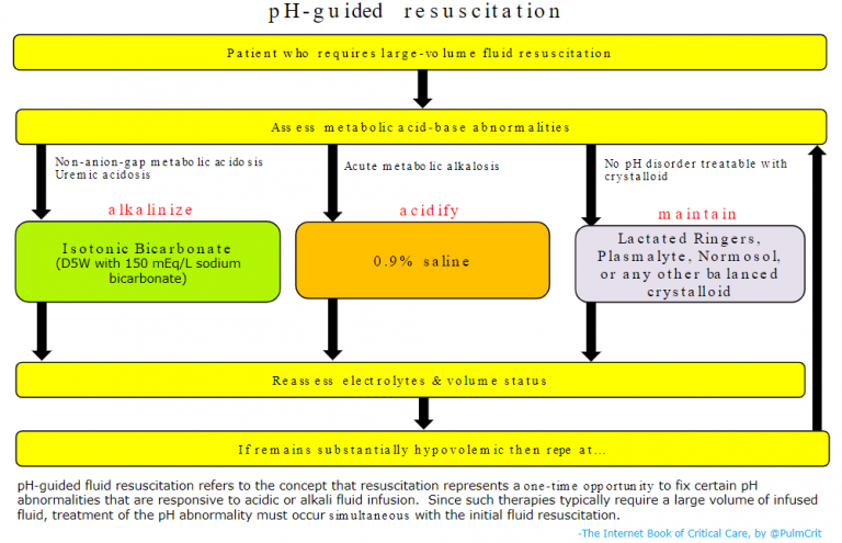 This is pretty simple – it largely amounts to thinking about the ...