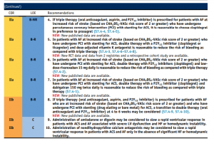 7.12. Device Detection of AF and Atrial Flutter