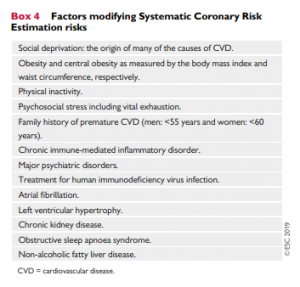 Box 5 Risk estimation: key messages