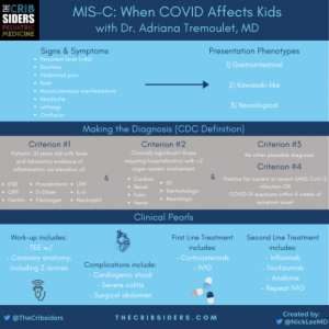 Evaluating for and Diagnosing MIS-C