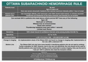 Clinical Policy Endorsed by the Emergency Nurses Association (July 31 ...