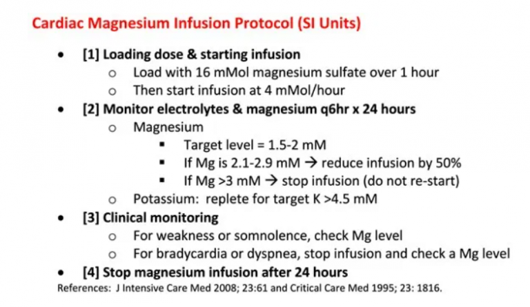 Next, I excerpt the Magnesium Sulfate section from The 2020 Of ...