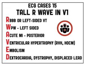 In this ECG Cases blog we look at 8 patients who presented with tall R ...
