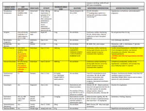 This entry was posted in Emergency IV Medications , Pharmacology ...