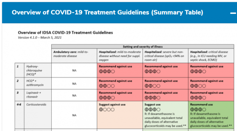 Version 4.1.2 has been released and contains a revision to the number ...