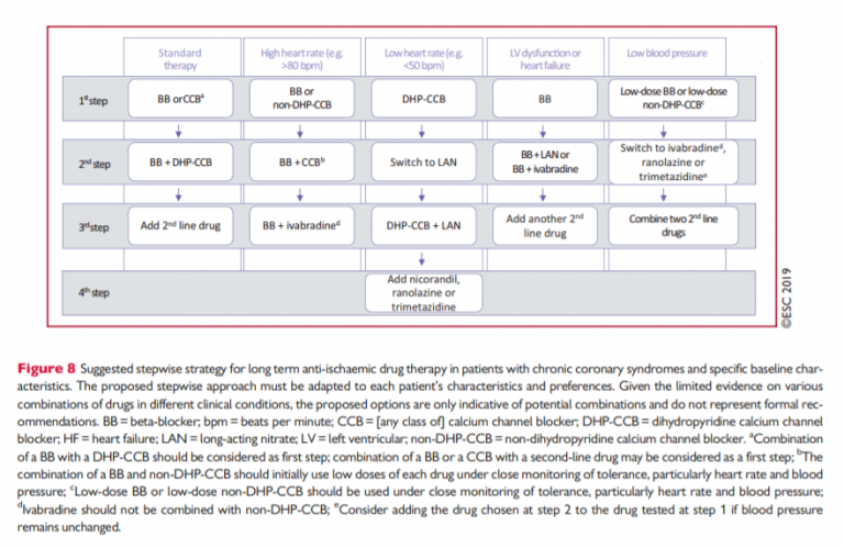 The above graphic is on 435.