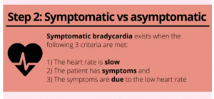 Stable vs. unstable Symptomatic vs. asymptomatic Determine the anatomic ...
