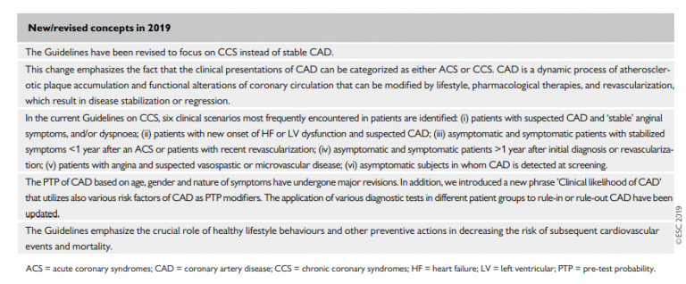 All that follows is from the above outstanding guidelines: