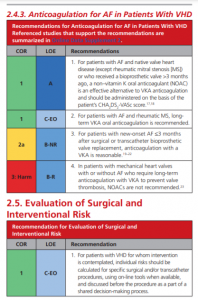 ← Links To 2020 ACC/AHA Guideline for the Management of Patients With ...