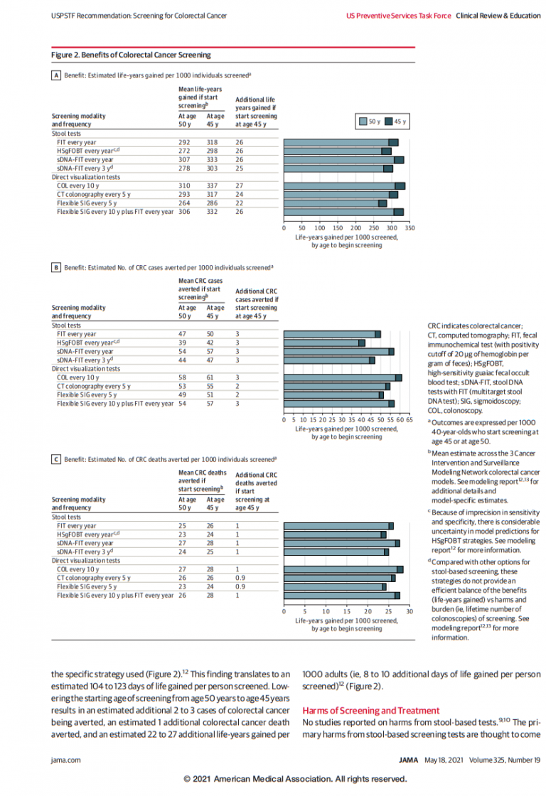 Return to Table of Contents