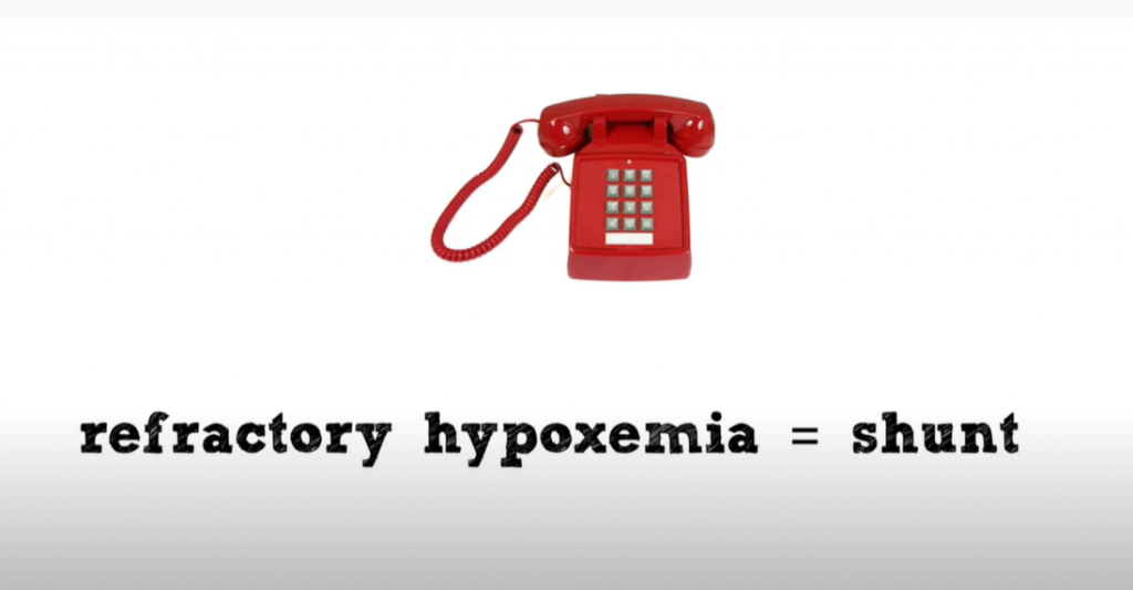 those are intermittent kind of bronchial