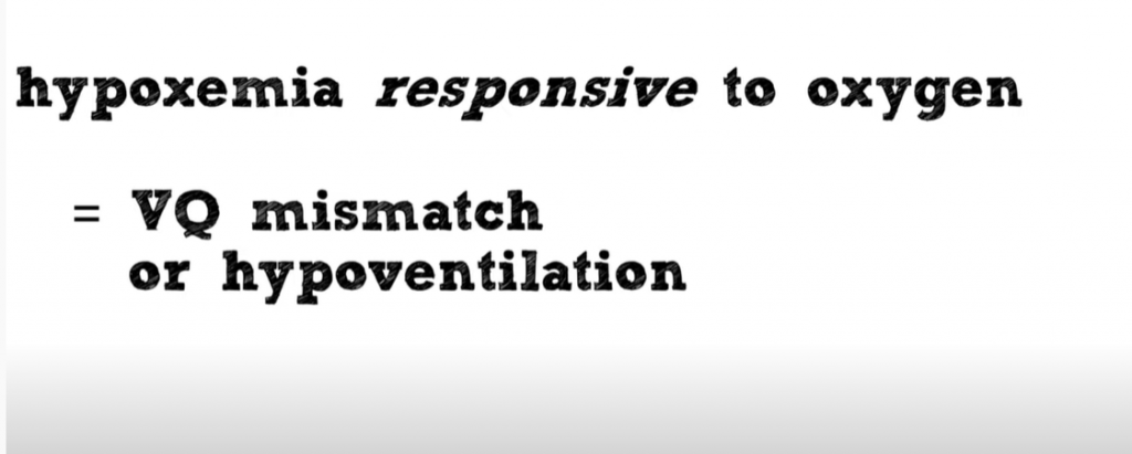 those are intermittent kind of bronchial