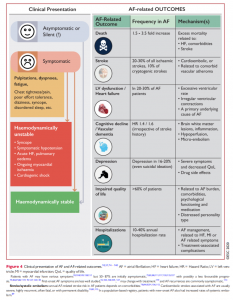 Clinical presentation of AF and AF-related outcomes are shown in Figure ...