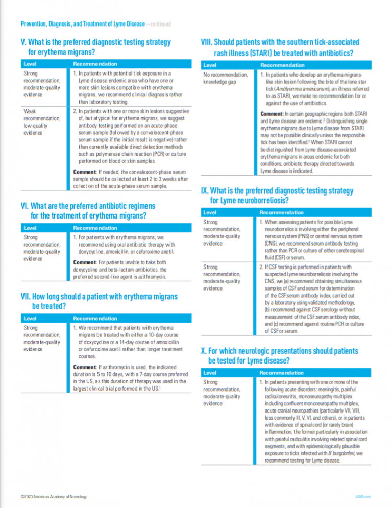 Please refer to the full guideline* for more information.