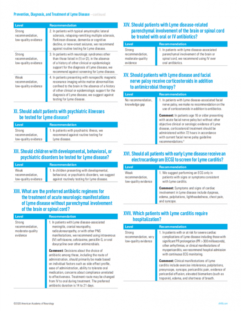 Please refer to the full guideline* for more information.