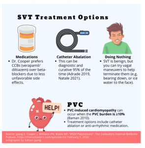 Dr. Cooper’s Take Home Points