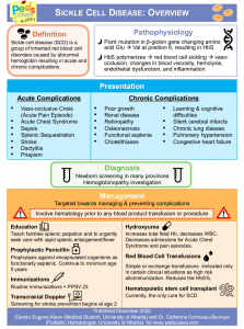 This entry was posted in Pediatric Hematology , PedsCases Infographics ...