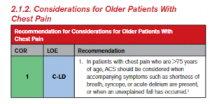 Recommendation-Specific Supportive Text 1.