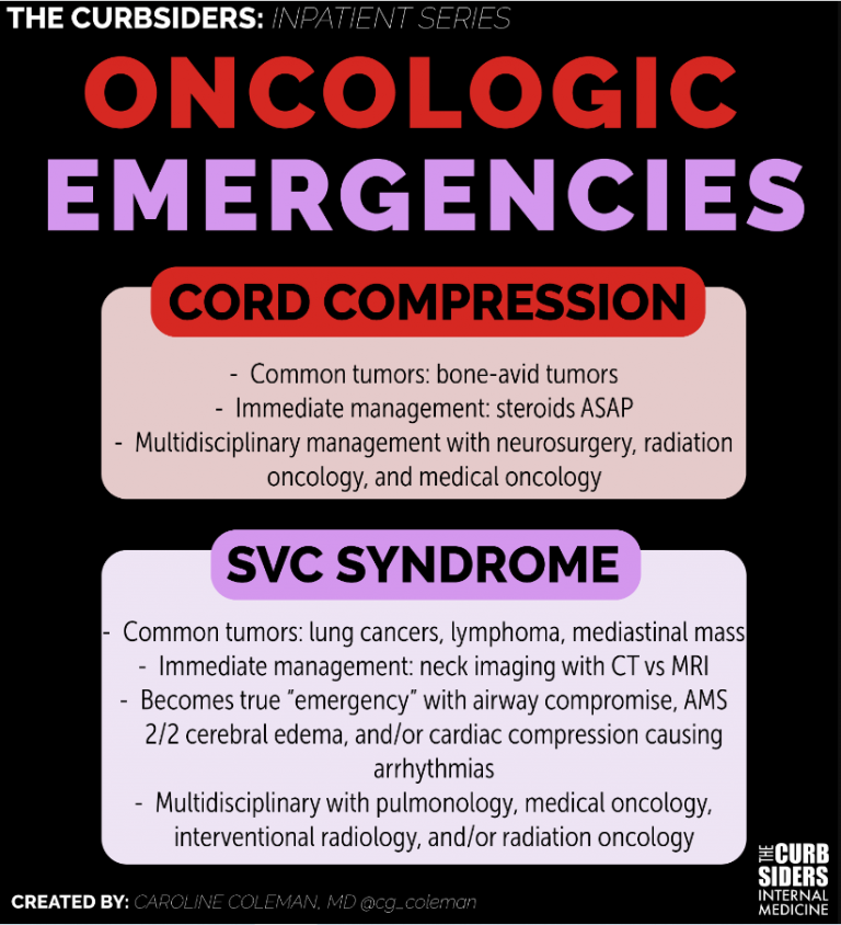Malignant Obstruction