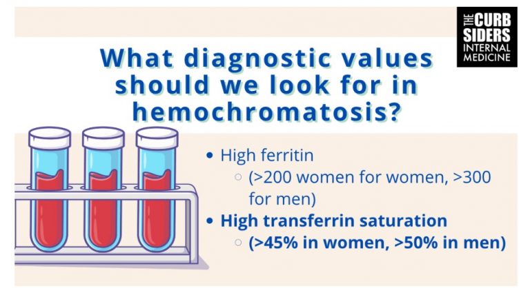 Hemochromatosis & Liver Disease Notes