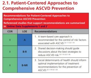 10. Nonpharmacological interventions are recommended for all adults ...