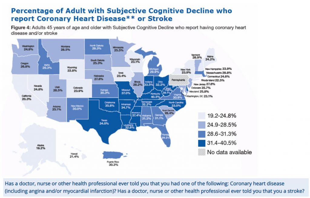 ** Respondents were classified as having coronary heart disease if they ...