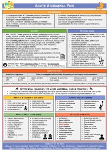 Click on the PDF handout to download the full screen PDF.