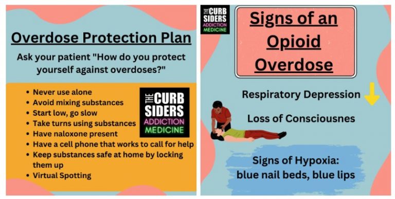 Opioid Overdose Treatment and Prevention – Notes