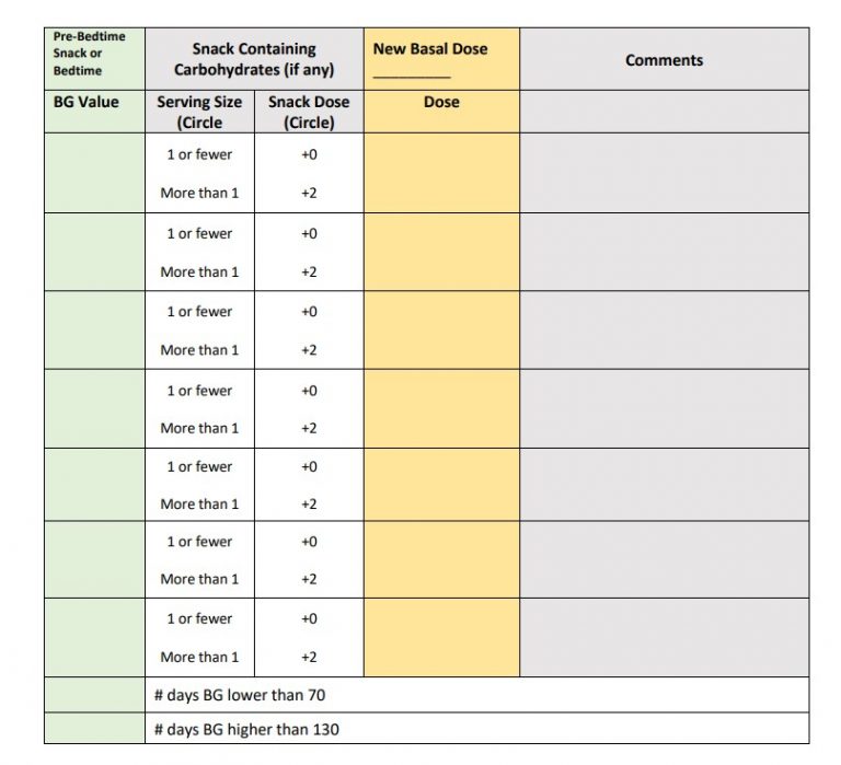 This entry was posted in Clinical Diabetes , Diabetes . Bookmark the ...